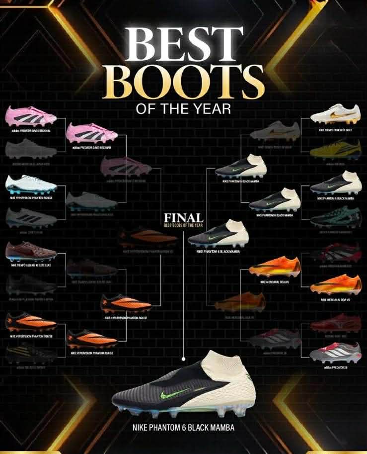 Nike Phantom 6 Black Mamba: a Chuteira Eleita do Ano ⚽🐍